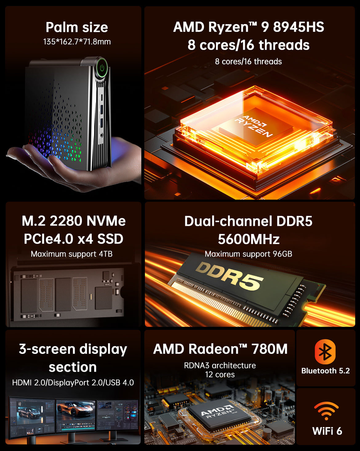 ACEMAGIC AM18 AMD Ryzen 7 8845HS Mini PC – ACEMAGIC EU