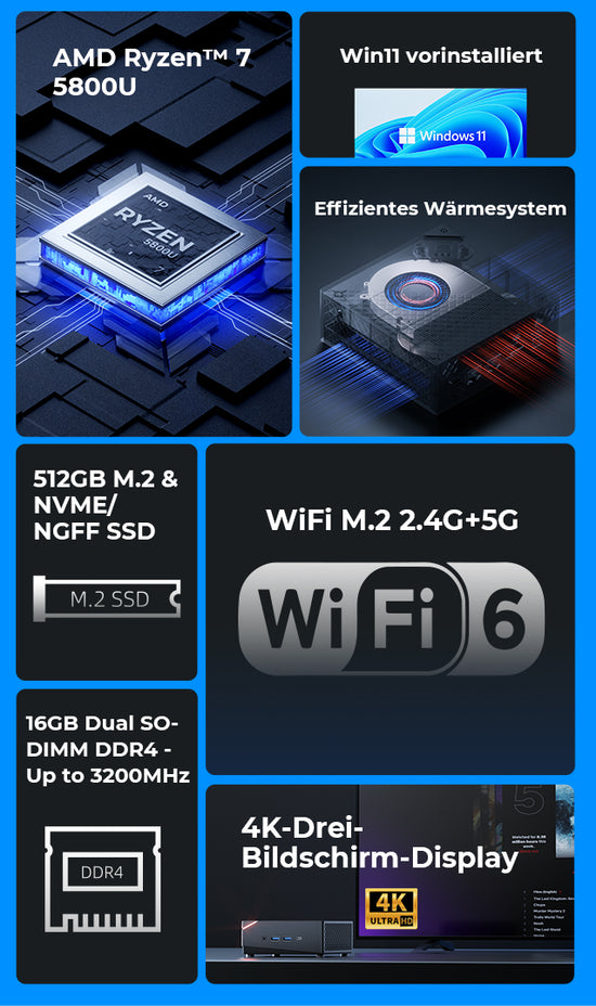 ACEMAGIC AM06 Pro AMD Ryzen Mini PC | ACEMAGIC Leistungsstarker MiniPC ...