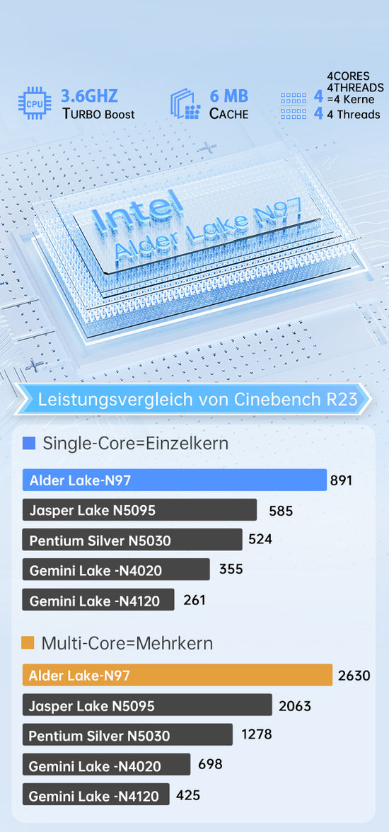 ACEMAGIC ‎AX17 Intel Alder Lake N97 17.3" Laptop – ACEMAGIC EU