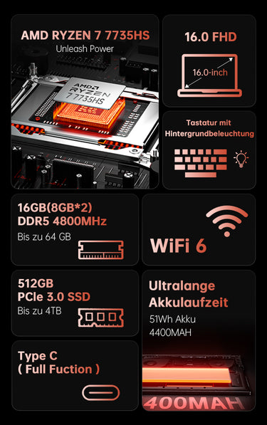 ACEMAGIC ‎RX16 AMD Ryzen 7 6800H 16" Laptop – ACEMAGIC EU