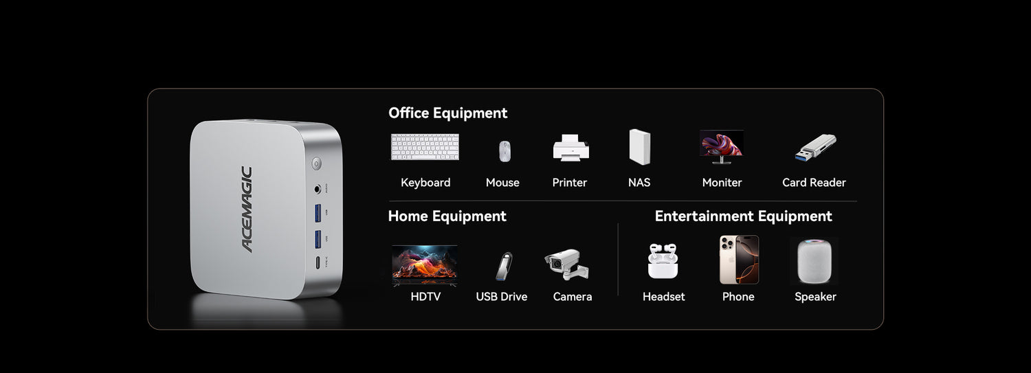 ACEMAGIC M1 AMD Ryzen 7 Mini PC – ACEMAGIC EU