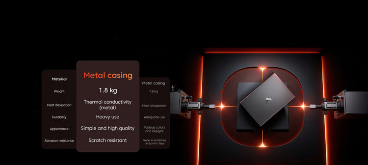 ACEMAGIC ‎RX16 AMD Ryzen 9 6900HX 16" Laptop – ACEMAGIC EU