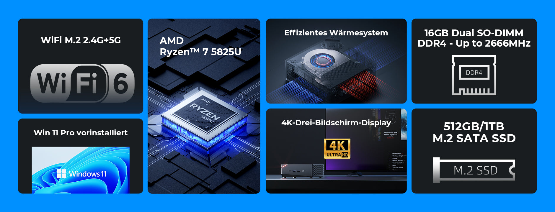 ACEMAGIC AM06 Pro AMD Ryzen 7 Mini PC | ACEMAGIC Leistungsstarker ...