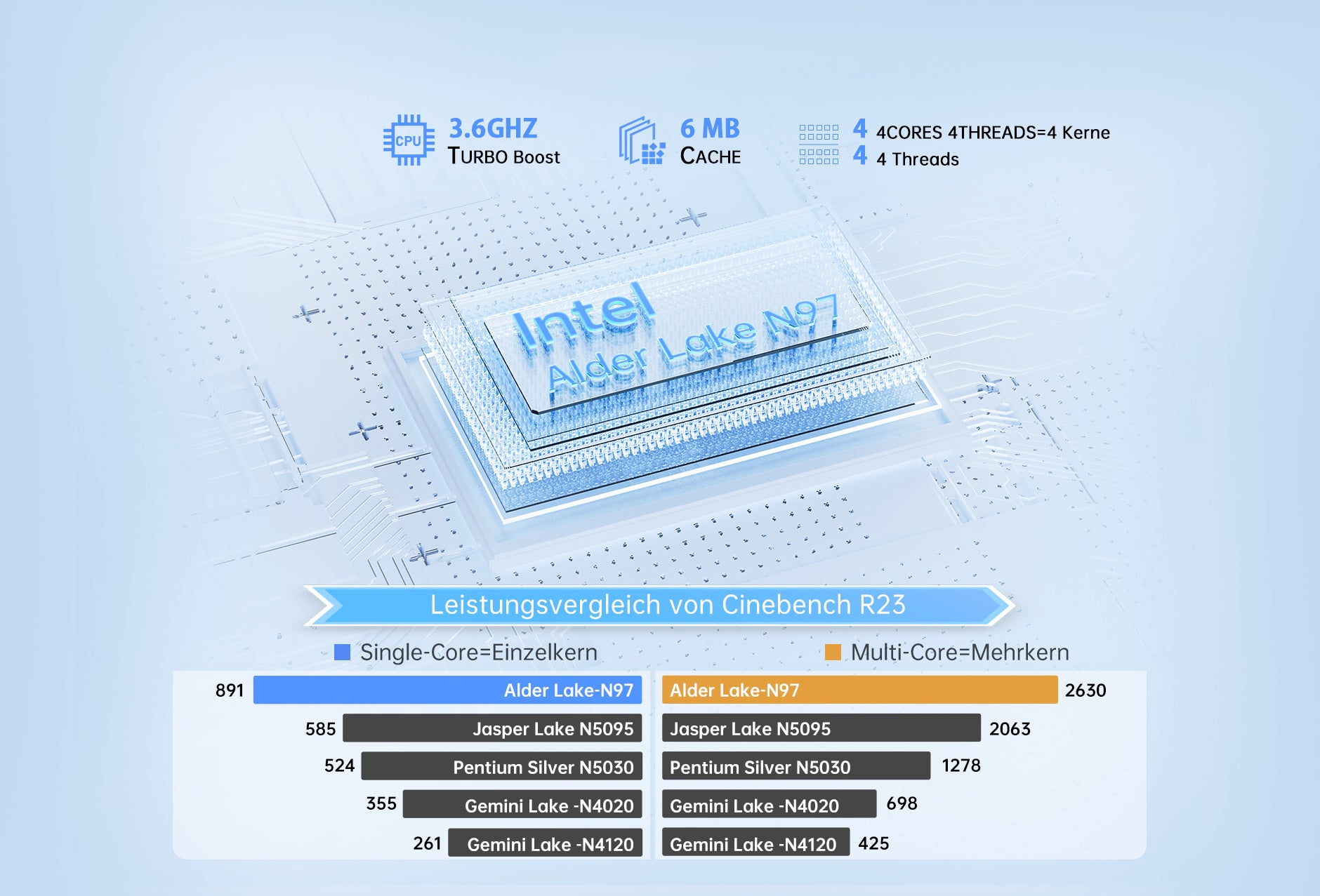 ACEMAGIC ‎AX17 Intel Alder Lake N97 17.3" Laptop – ACEMAGIC EU