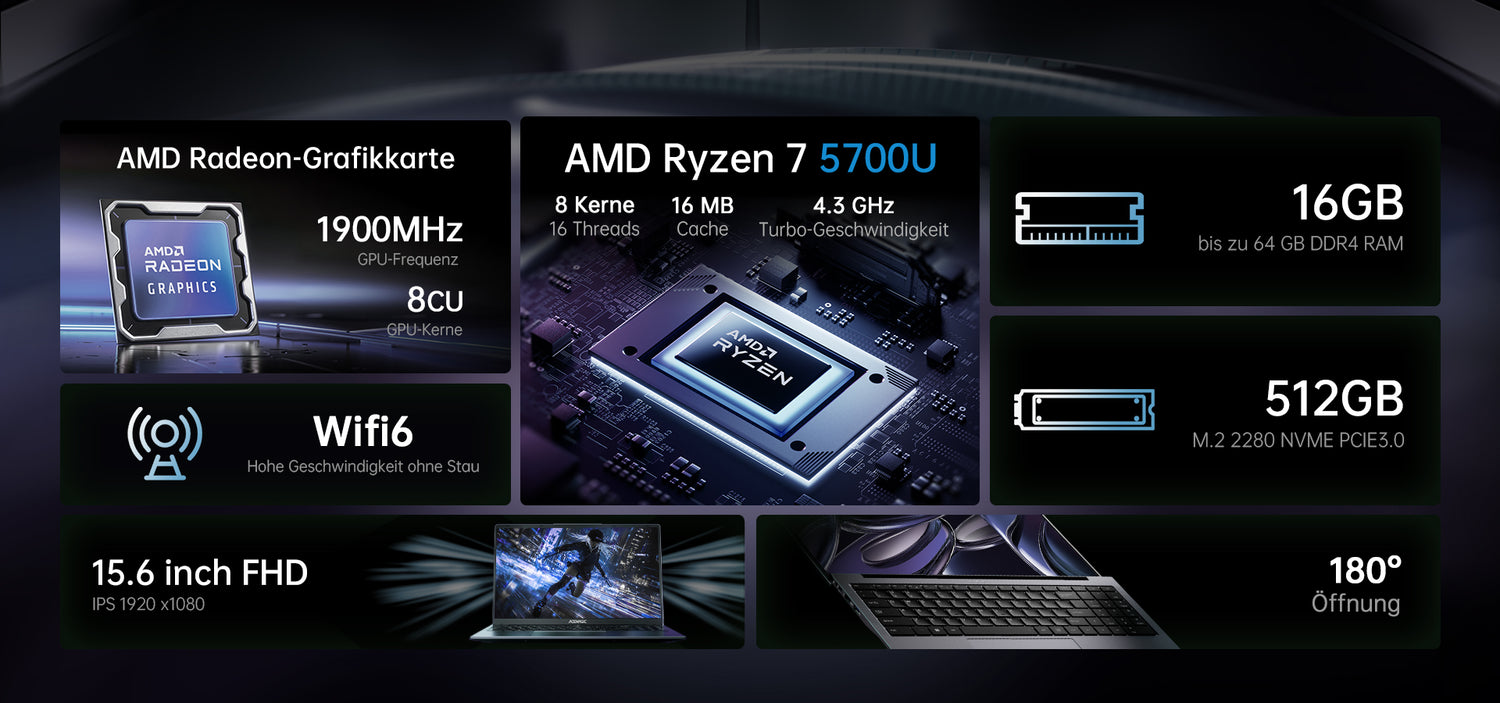 ACEMAGIC ‎LX15 PRO AMD Ryzen 7 5700U 15.6" Laptop – ACEMAGIC EU